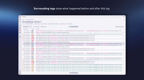 Logs Monitoring And Observability Dynatrace Hub