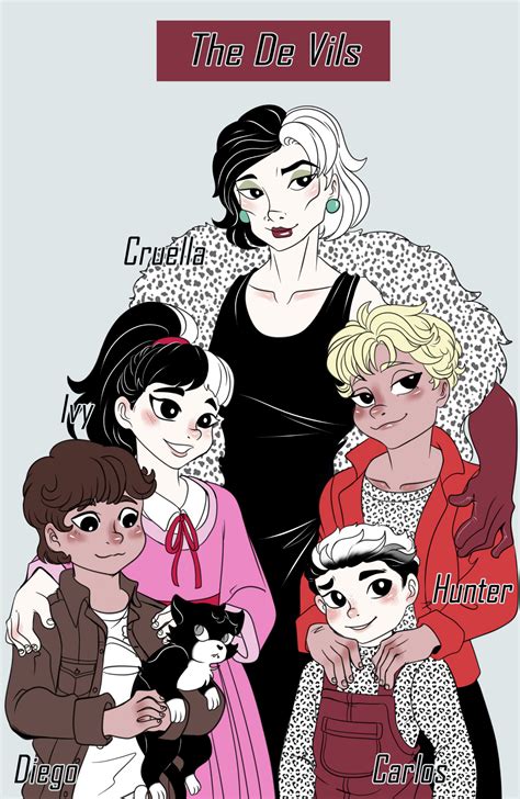 Ivy De Vil On Tumblr