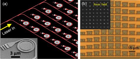 Figure 1 From Nanophotonic Phased Array Xy Hamiltonian Solver Semantic Scholar