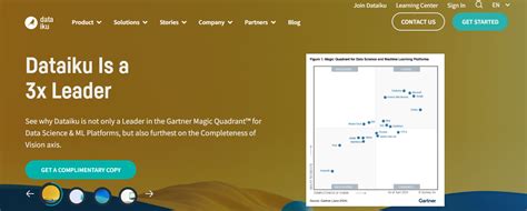 25 Ai Development Platforms To Accelerate Product Rollout