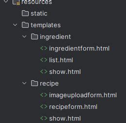 Spring Display Errors With Thymeleaf Stack Overflow