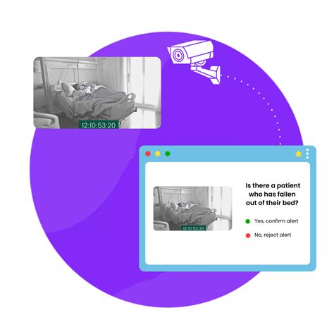 edge case handling in real time with a human in the loop why and how