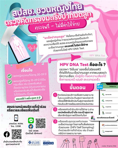 สปสช ชวนหญิงไทยตรวจคัดกรองมะเร็งปากมดลูก ตรวจฟรี ไม่มีค่าใช้จ่าย รู้เร็ว ลดความเสี่ยงได้ สปสช