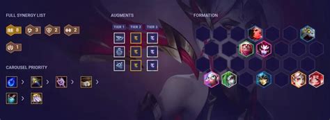 Best TFT Set PBE Comps Comprehensive Guide