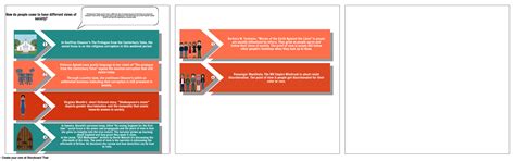 Infographic Storyboard By Eg