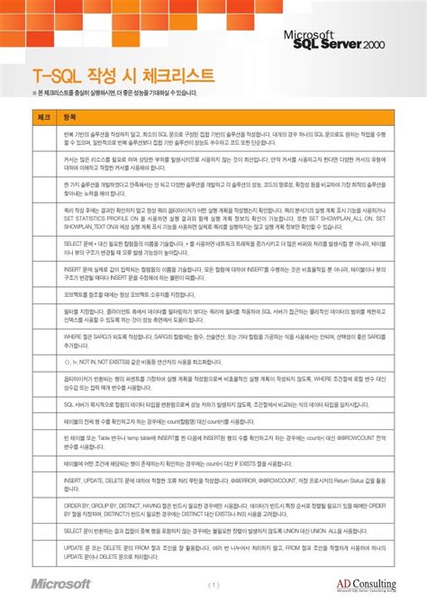 Tsql 101 66 Date And Time Data Types In Sql Server T