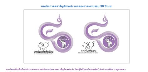 ตราสัญญลักษณ์งานฉลองวาระครบรอบ 50 ปี สถาบันวิจัยสังคม มหาวิทยาลัยเชียงใหม่ Social