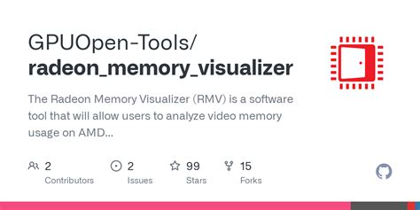 Github Gpuopen Tools Radeon Memory Visualizer The Radeon Memory