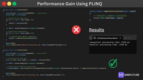 Wirefuture On Linkedin Csharp Parallelprocessing Plinq