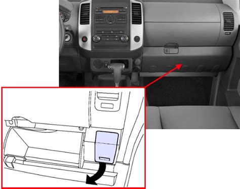 Fuse Box Diagram Nissan Frontier 2005 2021 Relay With Assignment And