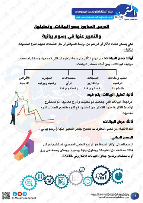 تحميل بنك اسئلة المتميز مادة Ict الصف الرابع الابتدائي مقرر نوفمبر منصة كتاتيب مصر