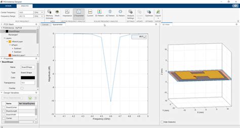 Design Analyze And Optimize H Notch Patch Using Design Variables