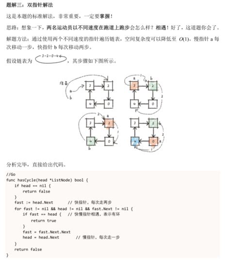 图解算法小册 By 小浩 Oschina 中文开源技术交流社区