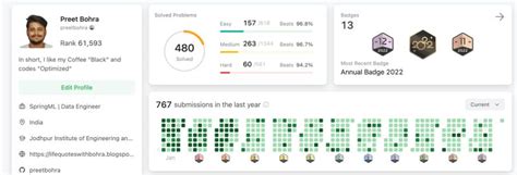 Preet Bohra On Linkedin Dsa Leetcode Problemsolving
