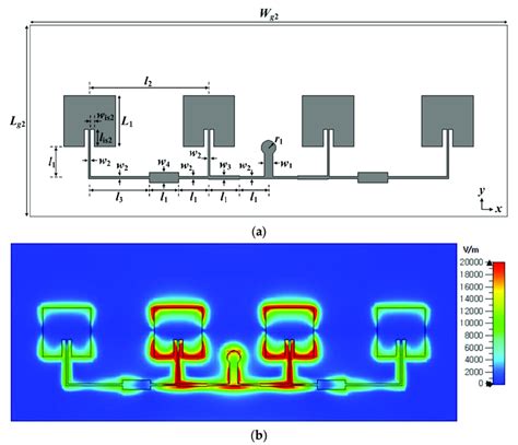 design and electric field distribution of the 4 × 1 microstrip square download scientific