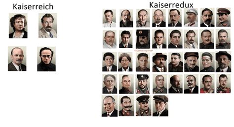 Italy Edit Rkaiserredux