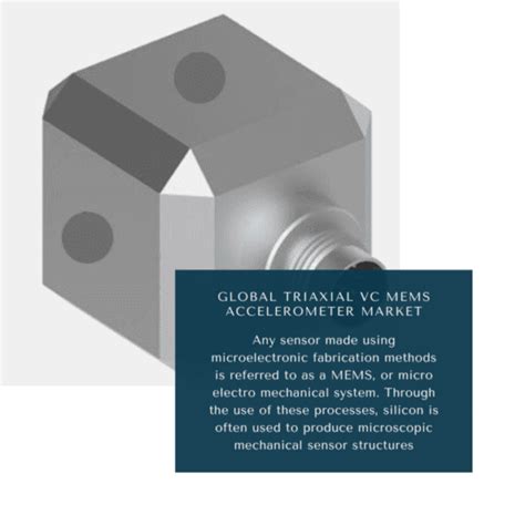 Global Triaxial Vc Mems Accelerometer Market 2022 2030