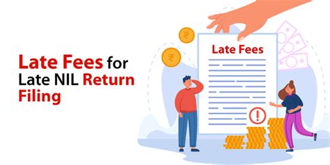 Gstr 3b Late Fees Penalty Due Date And Interest
