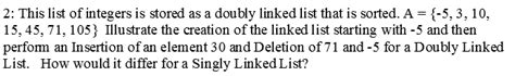 Solved 2 This List Of Integers Is Stored As A Doubly Linked