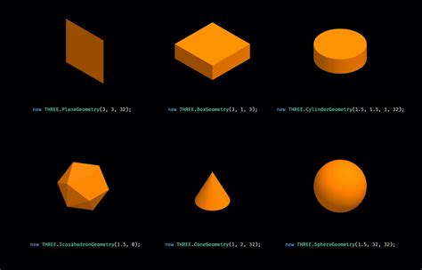 Threejs Geometry