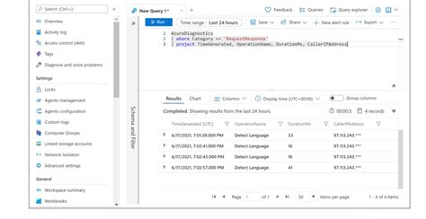 Ai For It Operations Aiops Which Aims To Automate Complex Operational Tasks Like Fault