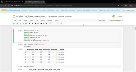 Shardul Dhanokar On Linkedin Datascience Machinelearning Internship