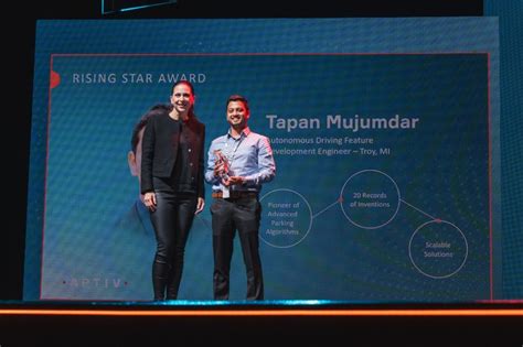 Tapan Mujumdar On Linkedin Oneteam Aptivinnovationawards 44 Comments