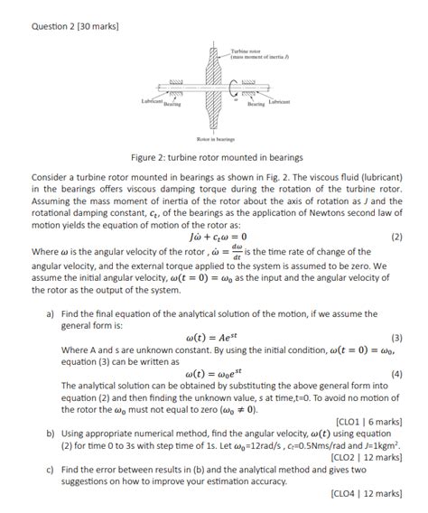 Solved Question 2 30 Marks Figure 2 Turbine Rotor Mounted
