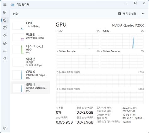 윈디하나의 블로그 Nvidia Quadro K2000 Gpu Z
