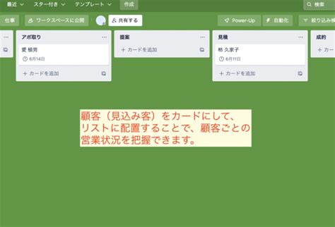 如何使用 Trello 的完整指南 It基礎
