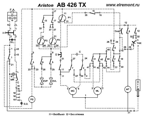 Схемы стиральных машины «ariston