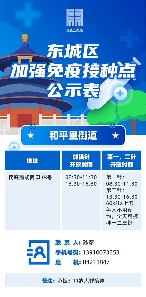 最新最全！东城区新冠疫苗接种点位一图掌握！ 千龙网·中国首都网