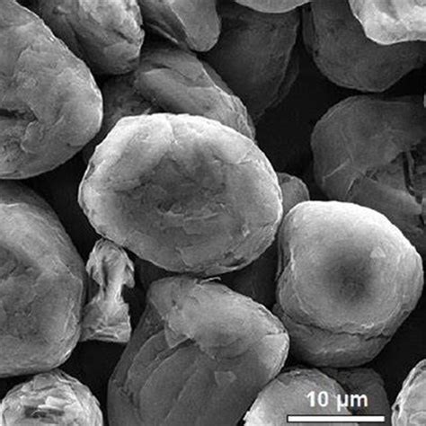 Spherical Graphite D90 China Manufacturer Other Energy Energy