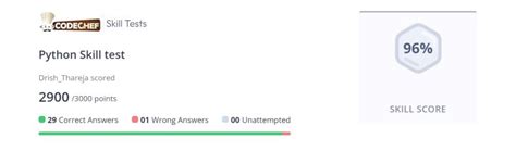 Drish Thareja On Linkedin Python Codechef Programming Techachievements