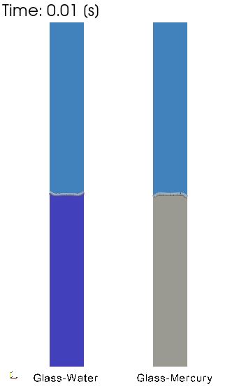 Alessandro R On Linkedin Openfoam Cfd