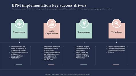 BPM System Methodology BPM Implementation Key Success Drivers Introduction PDF PowerPoint
