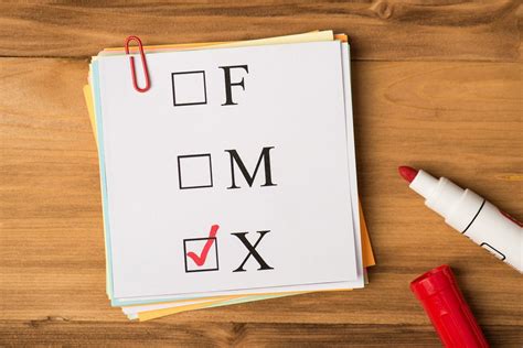 Gender Identity Ideology The Political Religion Distorting The