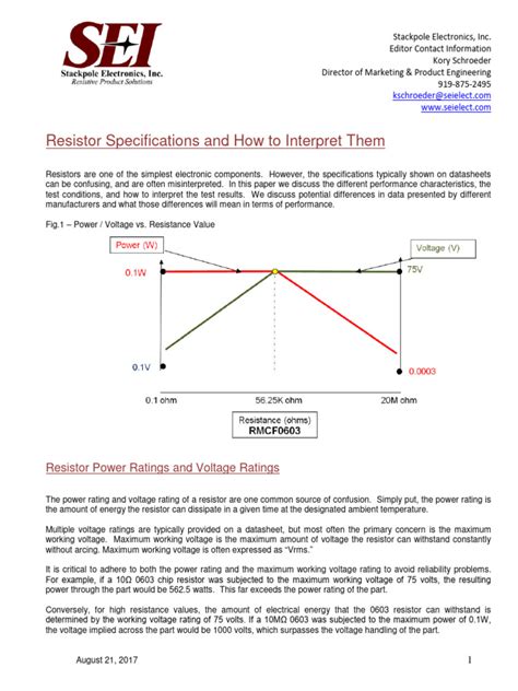 Resistor Data Sheet Information Download Free Pdf Resistor Electrical Resistance And