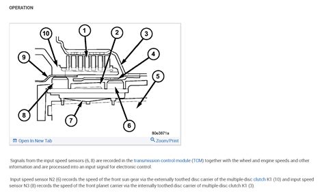 Where Is The Speed Sensor And How To Replace It