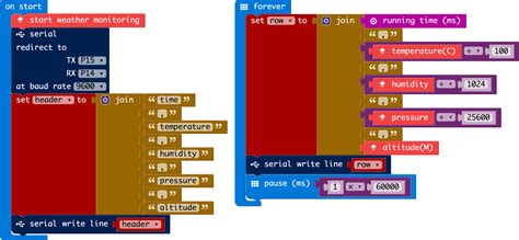 Micro Climate Kit Experiment Guide Learn Sparkfun