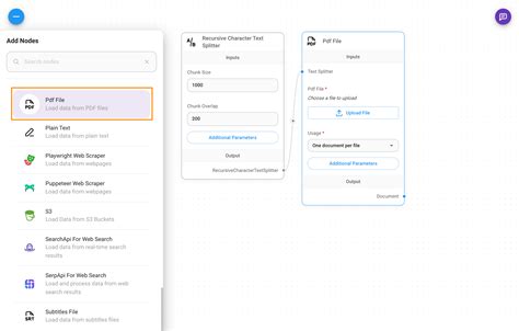 디스코드 Ai 챗봇으로 Cs 자동화하기 Feat Flowise
