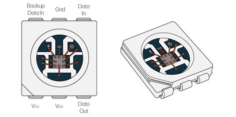 Cs8812 Technical Specs Of Pixel Protocol Cs8812 Advatek