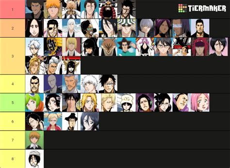 Bleach Characters Captains And Lieutenants