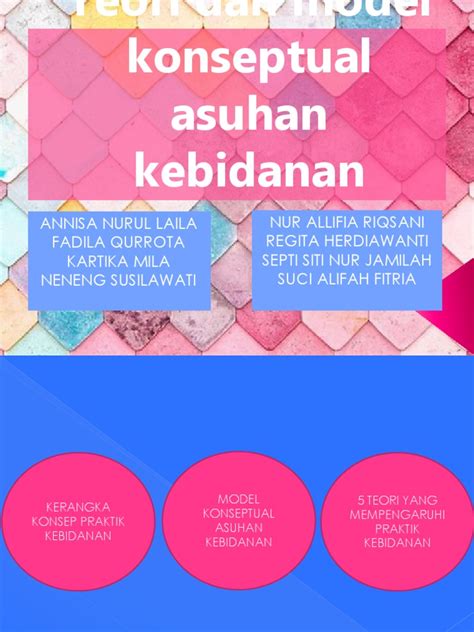 Teori Dan Model Konseptual Pdf