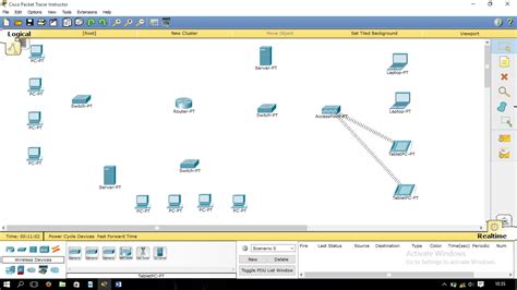 Desain Cisco Static Dhcp Dan Wifi Desain Cisco Static Dhcp Dan Wifi