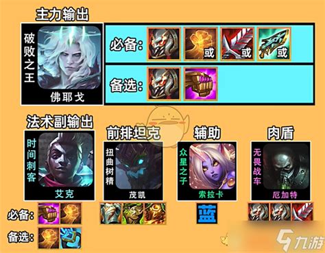 金铲铲之战巨神峰佛耶戈阵容攻略 九游手机游戏
