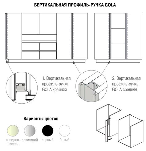 Как устроить вентиляцию для встроенного холодильника