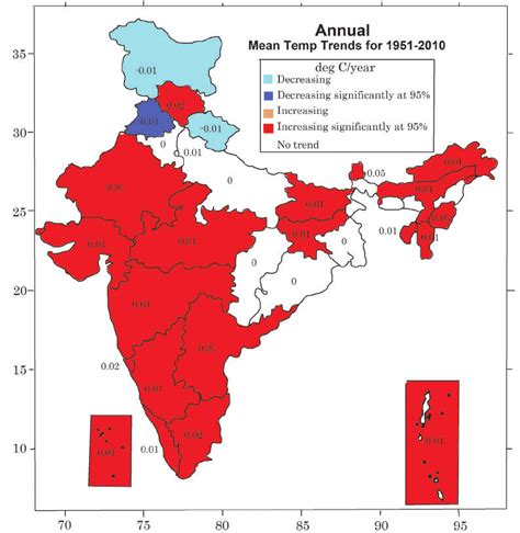 Mean Annual Temperature Trends For 1951 2010 Download Scientific Diagram