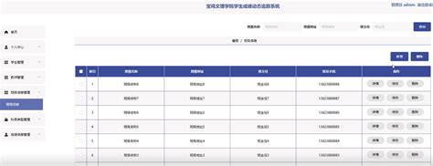 基于springboot的学生成绩动态追踪系统的设计和实现源码lw调试文档 Csdn博客