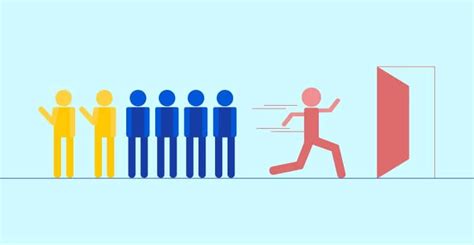 Customer Churn Analysis Simulation By Raj Medium